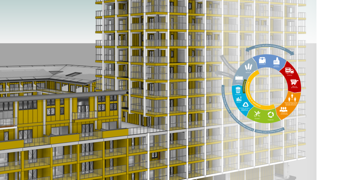 Circular model environment for residential projects | Bureau Bouwtechniek